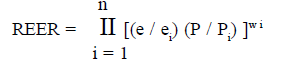Real Effective Exchange Rate (REER) - Indian Economy Notes