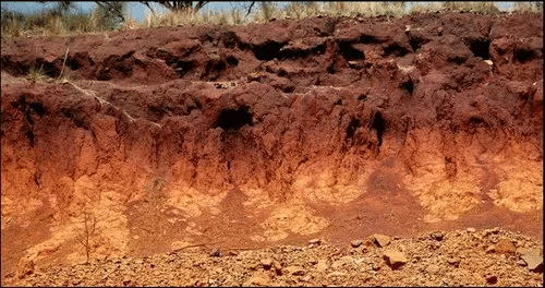 Laterization - Agriculture Notes