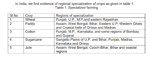 Specialized Farming - Agriculture Notes