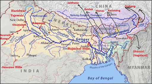 River Systems of Himalayan Drainage - Geography Notes