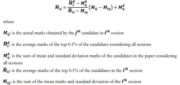 GATE Score Calculation 2026