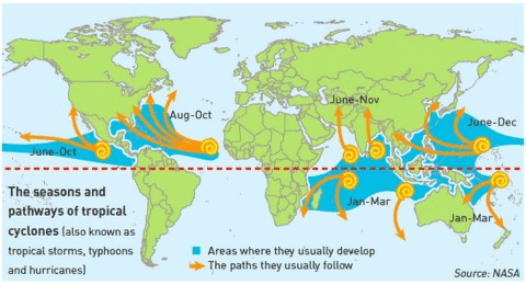 Temperate Cyclones - Geography Notes