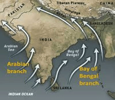 Monsoon Winds of Bay of Bengal - Indian Monsoon - Geography Notes