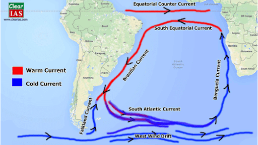 South Equatorial Current - Indian Geography Notes