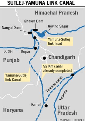 Sutlej-Yamuna Link (SYL) canal project - Geography Notes