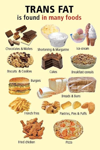 Transfat - Toxicology Effects - Environment Notes