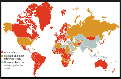 International Criminal Court (ICC)- International Relations (IR) Notes