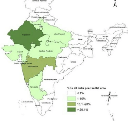 Food Crops - Agriculture Notes