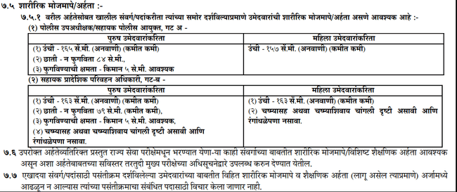 MPSC Eligibility 2025: Age Limit, Educational Qualifications, Other ...