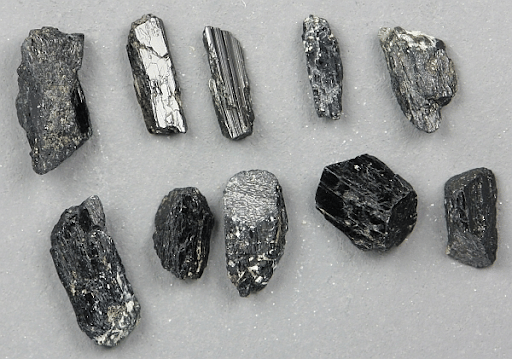 Major Minerals - Minerals and Rocks - Geography Notes