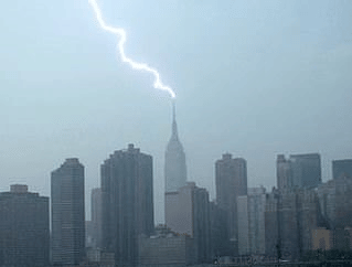 Thunderstorm and Lightning-Geography Notes