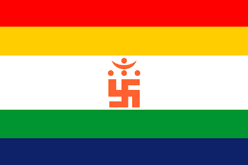 Jain Flag – Art and Culture Notes
