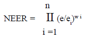Nominal Effective Exchange Rate (NEER) - Indian Economy Notes