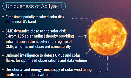 Aditya L1 Heads Towards Lagrange Point 1