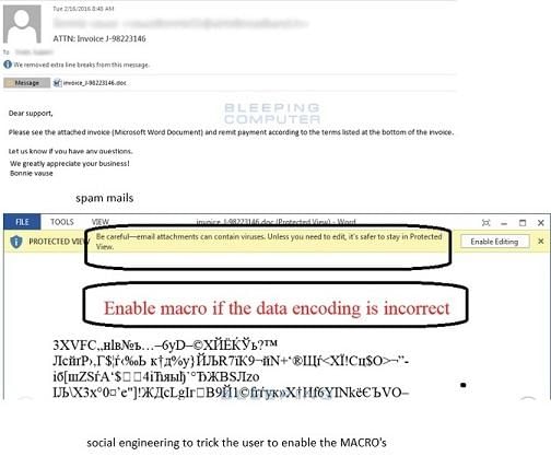 Ransomware: Locky, Petya, WannaCry – Science & Technology Notes