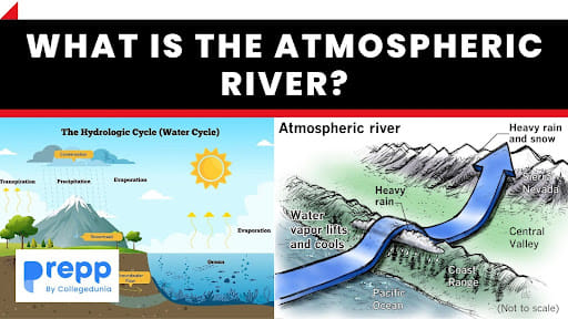 What Is The Atmospheric River?