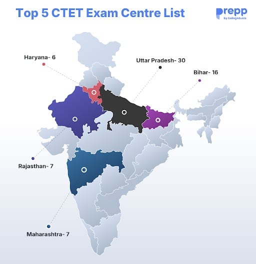 CTET Exam Centre 2026 Released, Check Complete State-Wise Exam Centres List