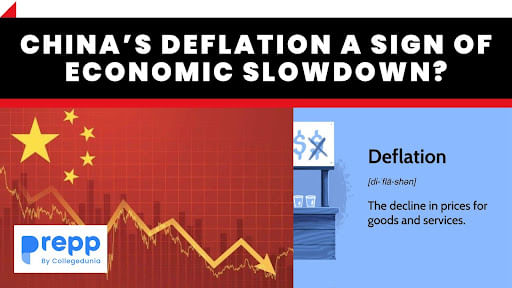 China’s Deflation A Sign Of Economic Slowdown?