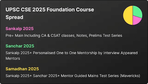 Foundation Course UPSC 2025 with One to One Personalized Mentorship