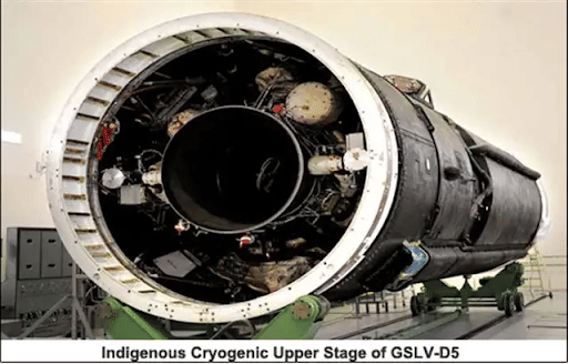 Cryogenic Rockets – Science & Technology Notes