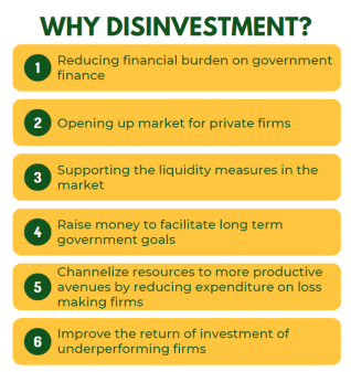 Disinvestment - Indian Economy Notes
