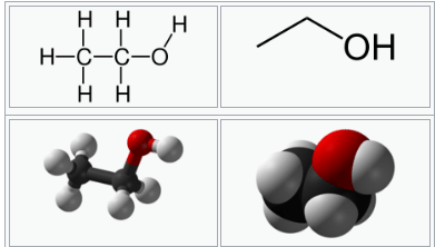 Ethanol and Its Environmental Impact: Benefits, Challenges, and ...
