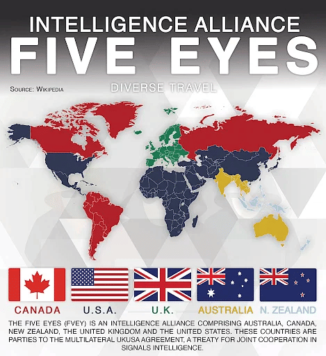 What Is The Five Eyes Alliance, Which Helped ‘Lead’ Canada PM Trudeau ...