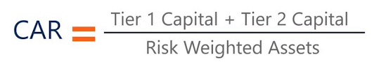 Capital Adequacy Ratio (CAR) – A Comprehensive Overview