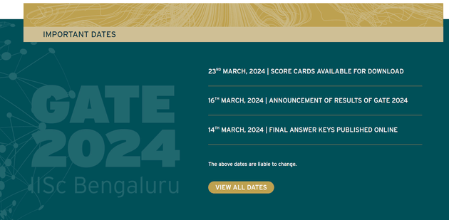 GATE Result 2024 Out at gate2024.iisc.ac.in; Scorecard on March 23