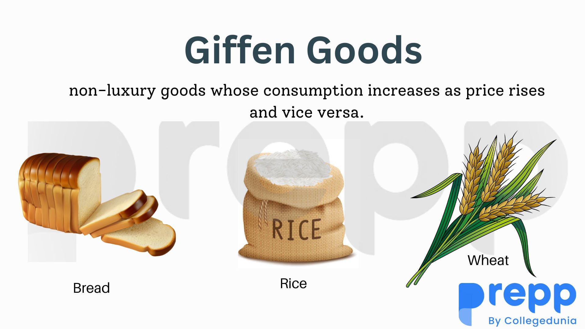 Giffen Goods – Indian Economy Notes