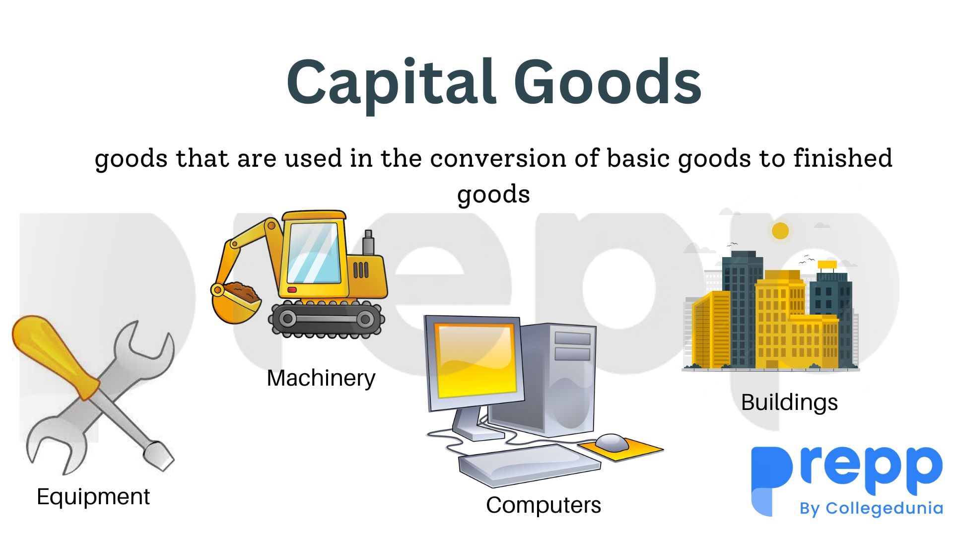 Capital Goods – Indian Economy Notes
