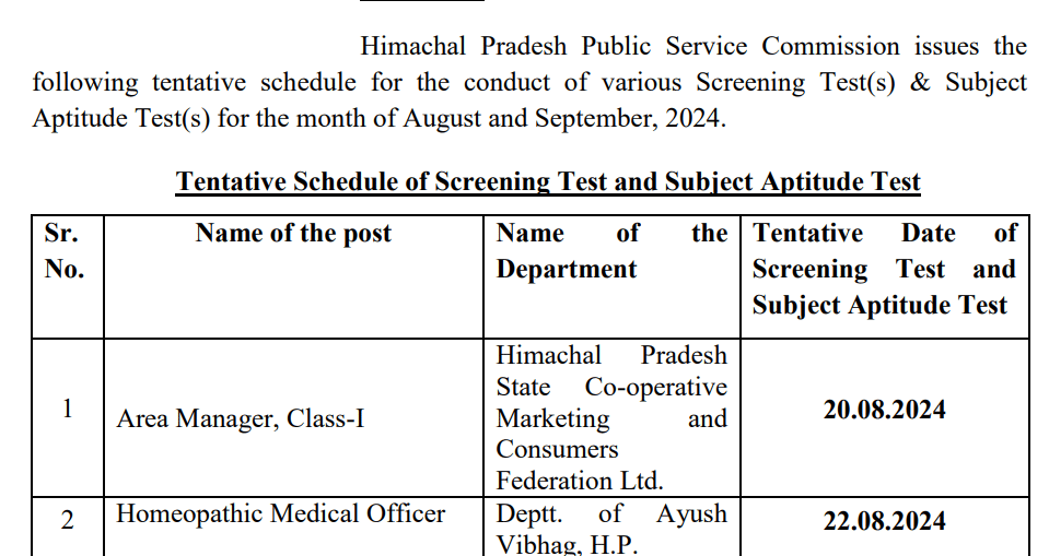 HPPSC Screening Test Schedule 2024 Out at hppsc.hp.gov.in; Download PDF