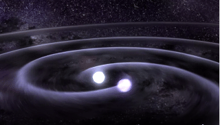 Gravitational Waves – Science & Technology Notes