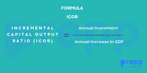 Incremental Capital Output Ratio (ICOR) - Indian Economy Notes