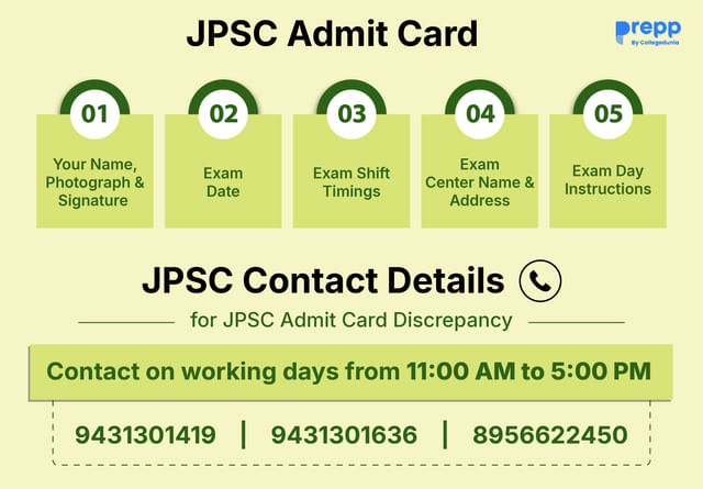 JPSC Notification 2026: Check Eligibility, Exam Pattern & Syllabus
