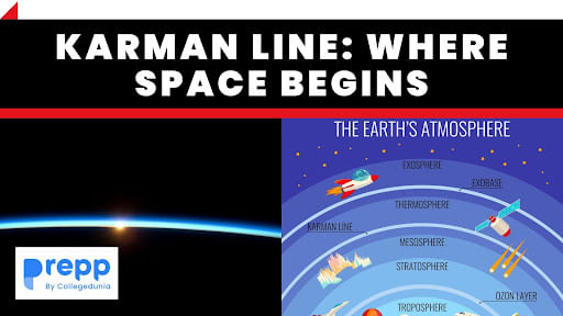 Karman Line: Where Space Begins