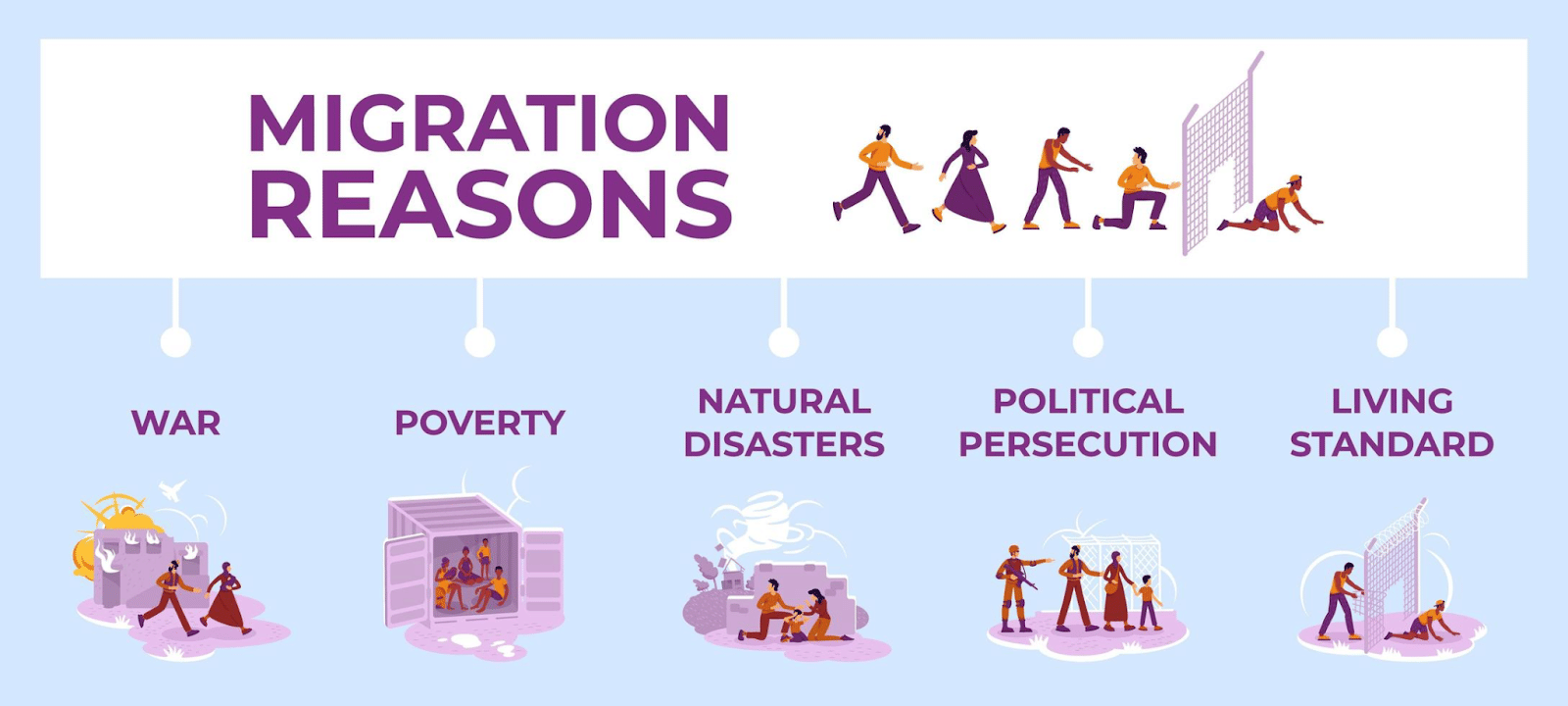 Illegal Immigration Crisis in India: Causes, Consequences, and Solutions
