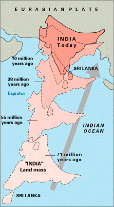 Distribution of Oceans and Continents - Geography Notes