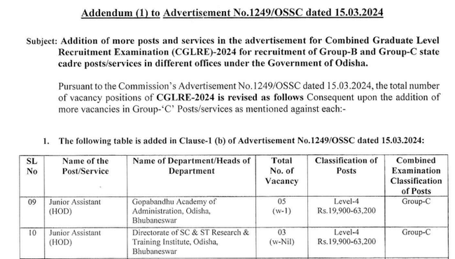 OSSC CGL Notification 2024 Out for 595 Vacancies at ossc.gov.in