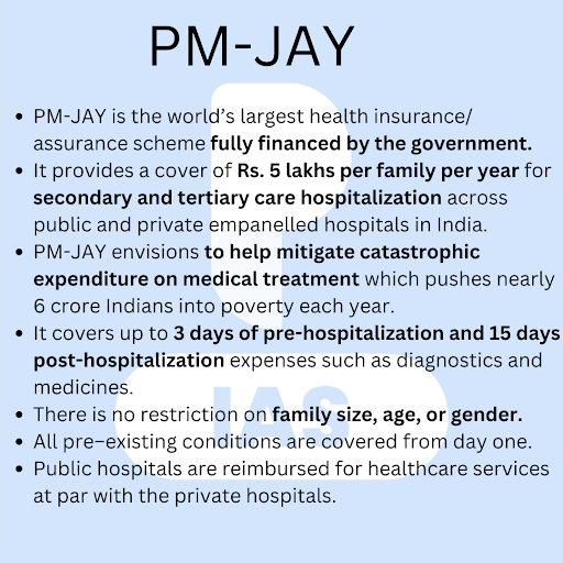 Health Ministry Defends PMJAY As CAG Audit Exposes Multiple Frauds