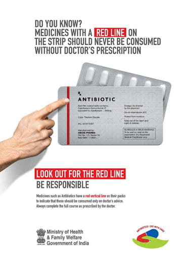 Anti-Microbial Resistance (AMR) and the Red Line Campaign – Science ...