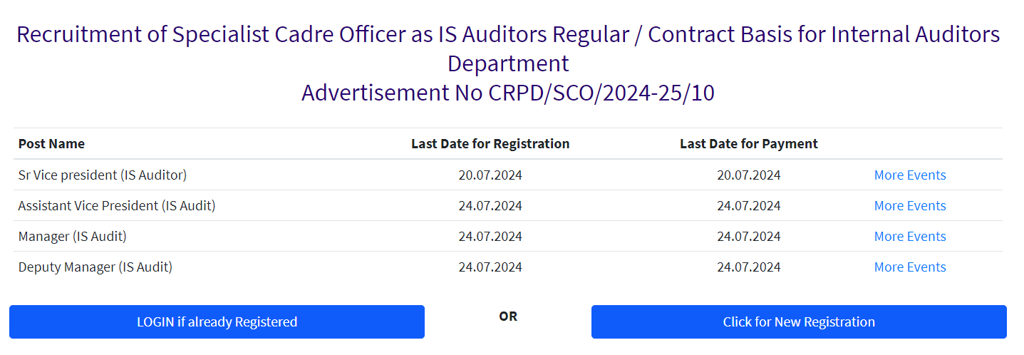 SBI Recruitment Notification 2024; Application Begins for Various Posts ...
