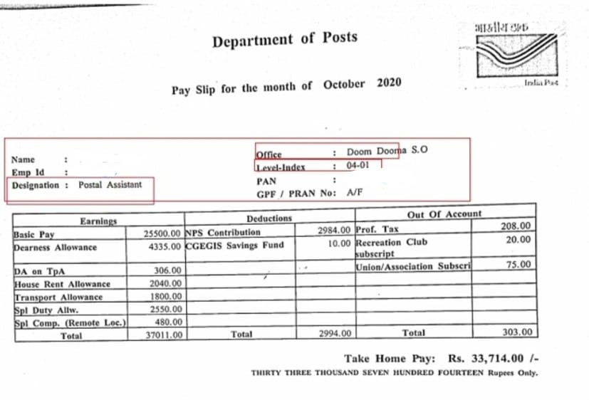 SSC CHSL 2025 Job Profile, Salary, Promotion & Career Growth