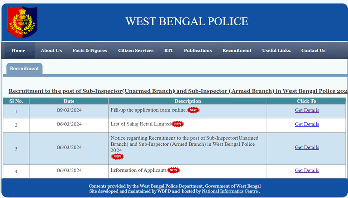 WB Police Recruitment 2024: Application Correction Window Opens at ...