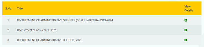 UIIC AO Scorecard 2024 Out at uiic.co.in; Login Link to Check Marks