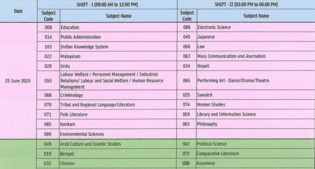 UGC NET Exam Dates 2025: Check June Exam Schedule and Shift Timings