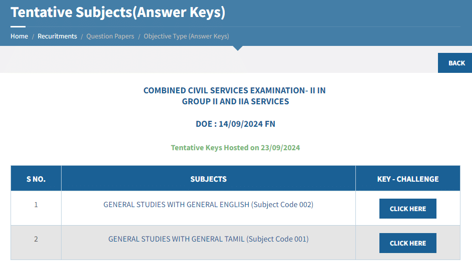 TNPSC Group 2 Answer Key 2024 Out at tnpsc.gov.in; Raise Objection