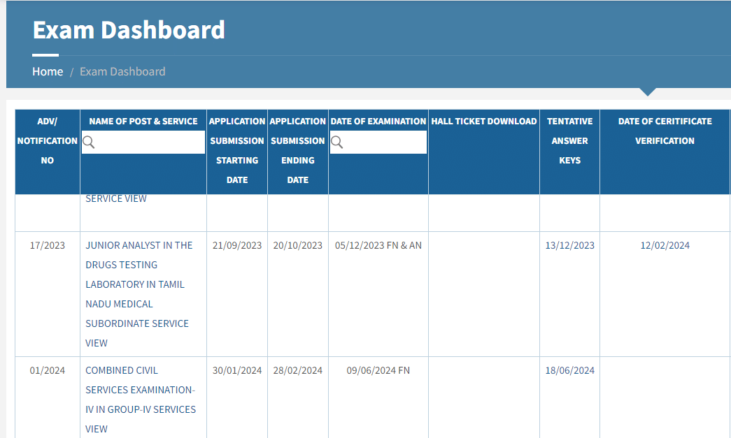 TNPSC Group 4 Answer Key 2024 Out; Raise Objections till June 25