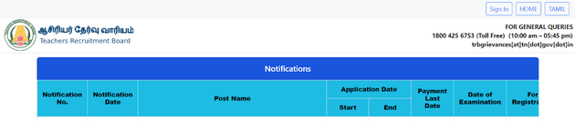 TN TRB Assistant Professor Recruitment 2024 Notification Out; Details Here