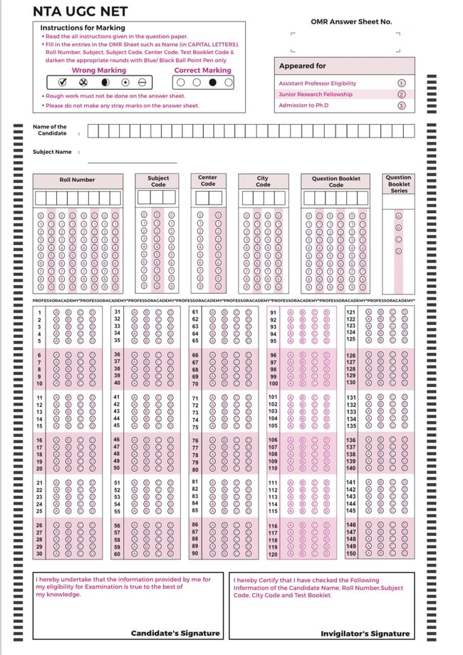 UGC NET Exam Pattern 2024: Marking Scheme, Nature of Questions